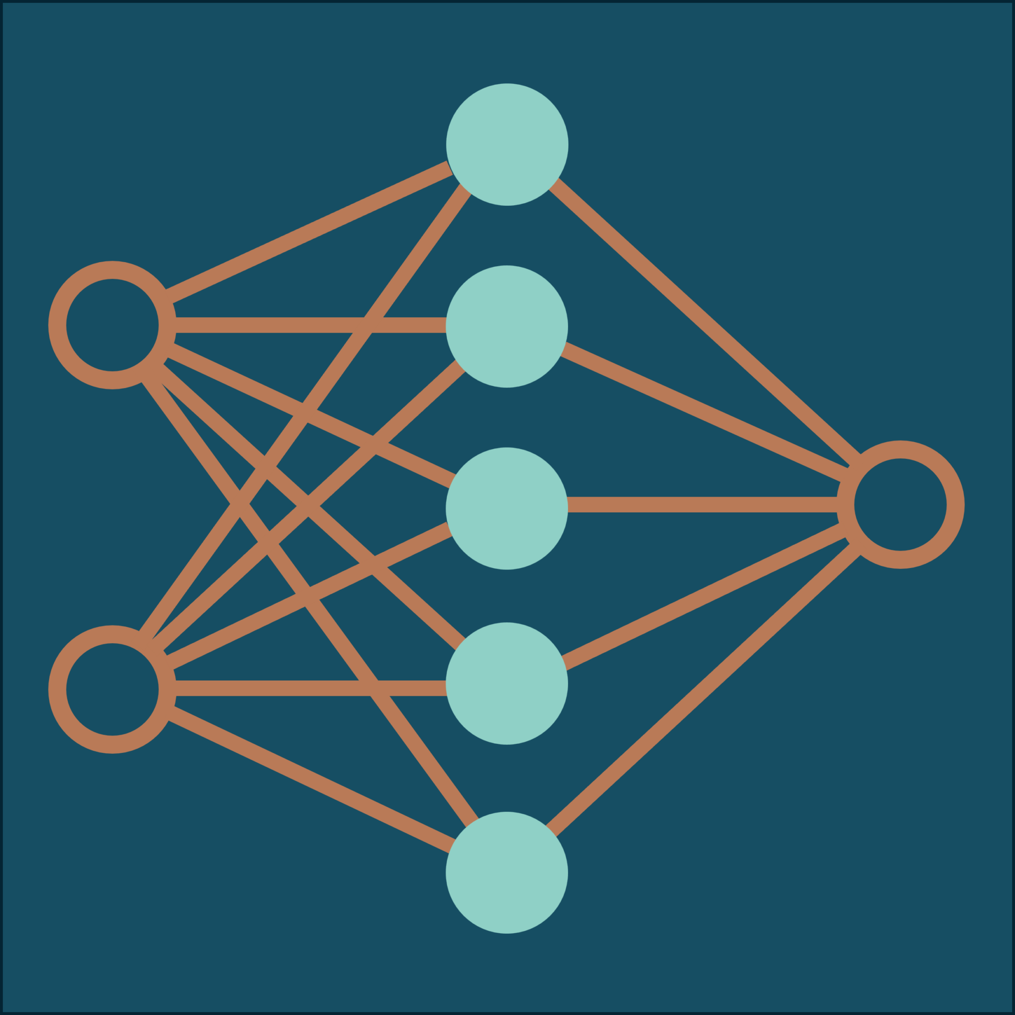 ComGuard AI – Stabilität durch Dynamik